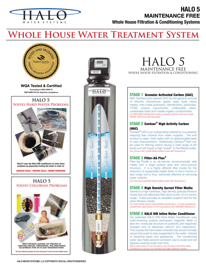 Halo Water Purification Systems - Water Heaters Masters