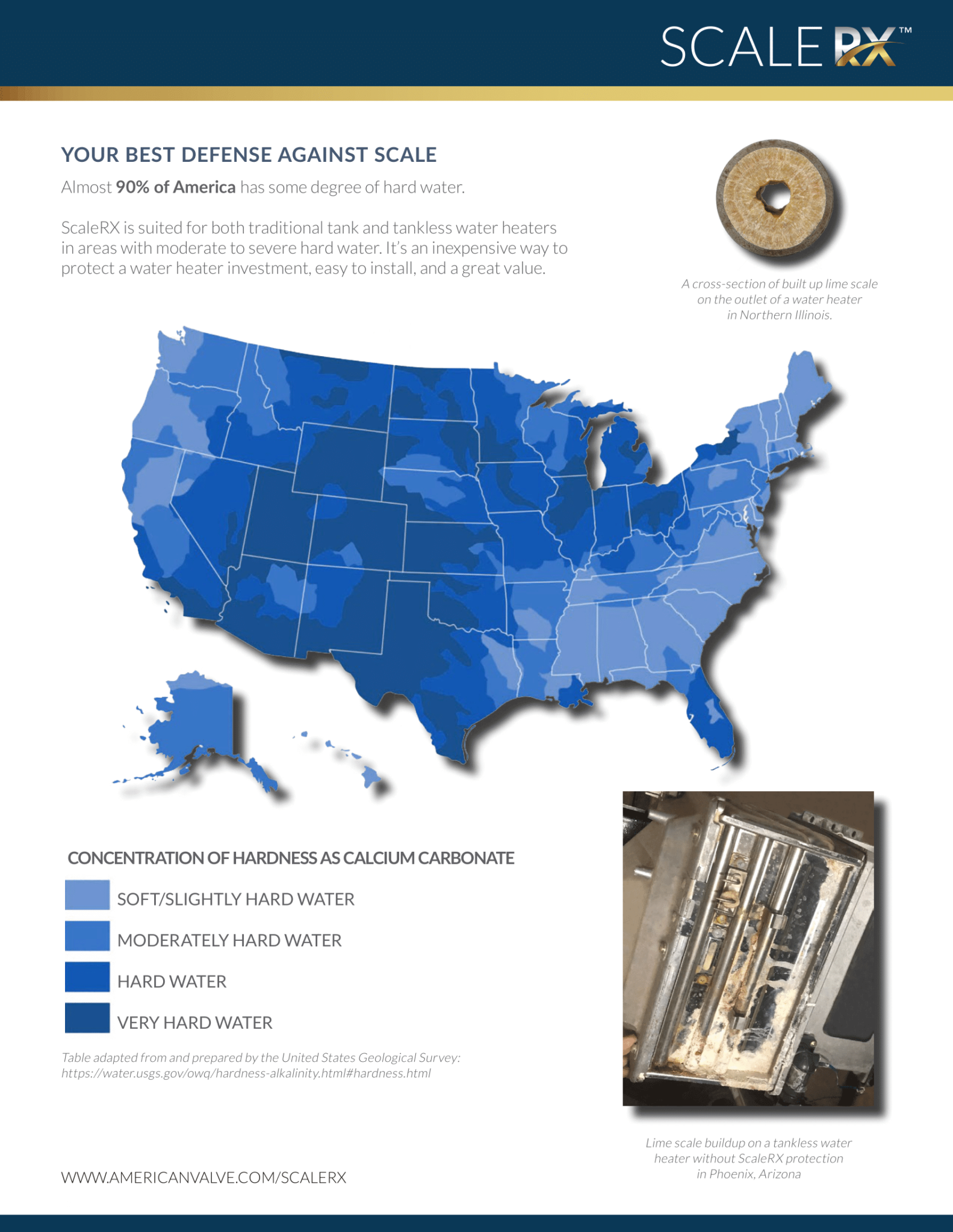 ScaleRx Scale Prevention Systems - Water Heaters Masters